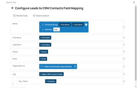 Pipedrive Integration Weconnectchat