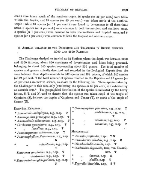 page 1283