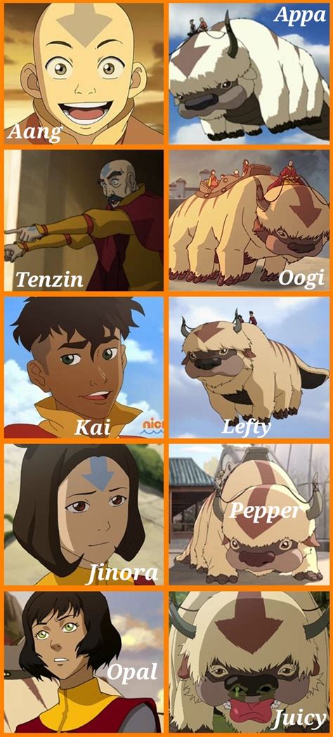 Airbenders And Their Bison Thelastairbender