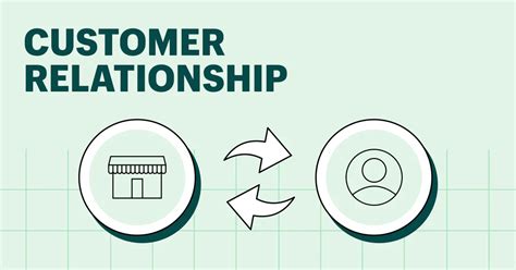 Customer Relations Explained How To Thrive In Today S Business