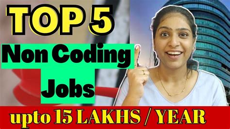 NO Interest In CODING TOP 5 No Coding Jobs UPTO 15 LAKHS YEAR HIGH