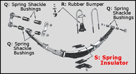 Cadillac Restoration Parts Rear Leaf Spring Insulator 07 012x