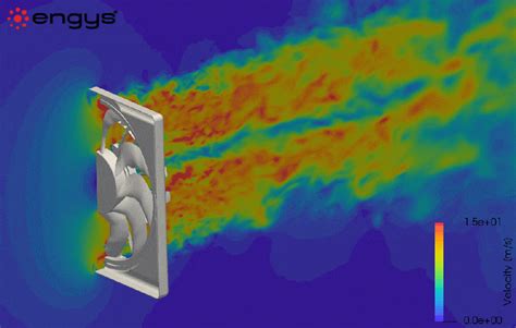 Assessing Aeroacoustics Of Fan Noise In Cfd Automotive Testing