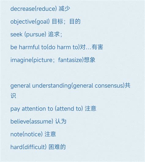 四级高分过 必须背同义替换 知乎