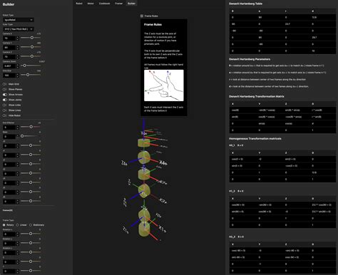 6 Axis Robotics Denavit Hartenberg Table Calculator Simulator R