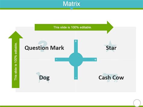 matrix ppt powerpoint presentation inspiration graphics tutorials