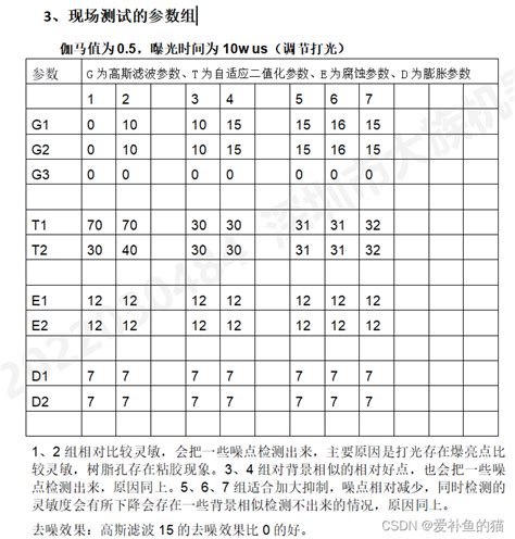 11、opencv调参2opencv调整参数 Csdn博客