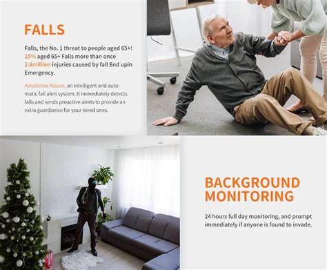 Iot Contactless Fall Detection Sensor For Smart Home Buy Fall