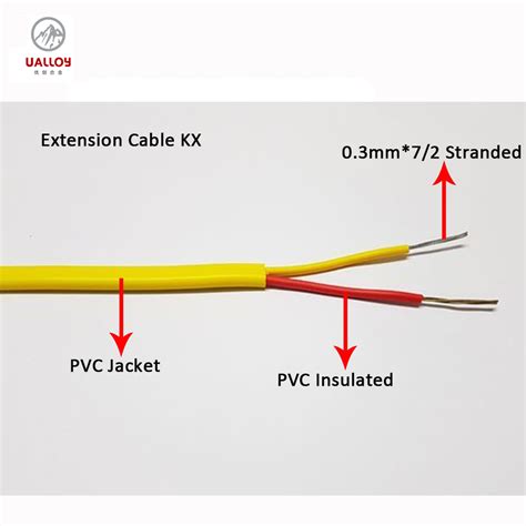 ANSI Color Code Chromel And Alumel Thermocouple Extension Cable Fiberglass Insulated Type K