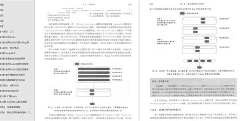 阿里大牛笔记精选：redissping源码springspringboot技术分享 哔哩哔哩