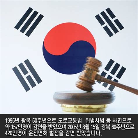 키트 2015년 광복절 특별사면 음주운전자는 제외 음주운전사면대상 벌금 광복절특별사면