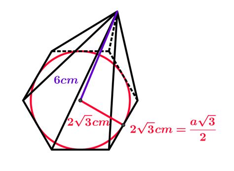 Surface Area Calculator Hexagonal Pyramid At Kenneth McGhee Blog
