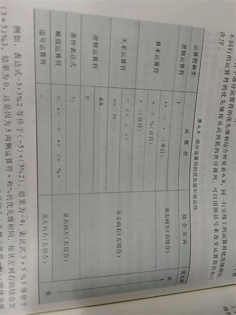 C语言标识符及逻辑语句228 Csdn博客