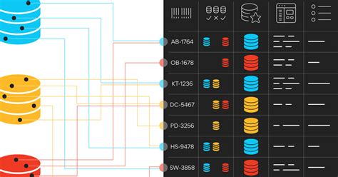 Product Data Management Key Facts It Leaders Should Know Ntara Blog