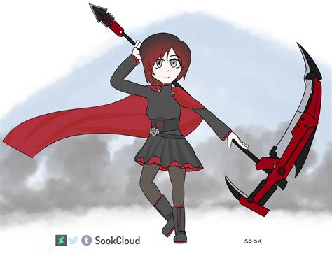 Ruby Rose By Sookcloud On Newgrounds