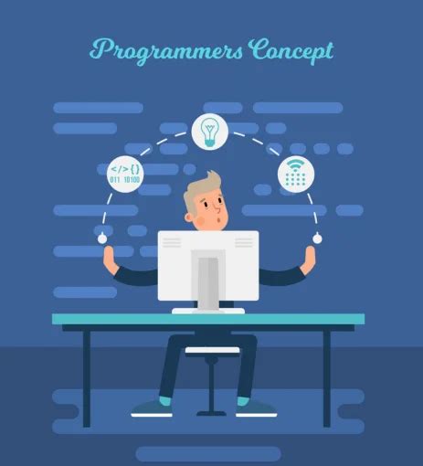 Best Coding Classes In Indore Futuristic Coding Academy