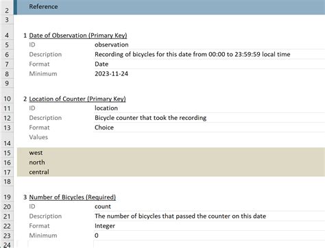 Table Designer Extension CKAN 2 11 2 Documentation