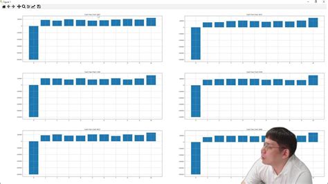경제성공학 8 3 위험도 분석 8 3 2 몬테카를로 시뮬레이션 접근법 Youtube