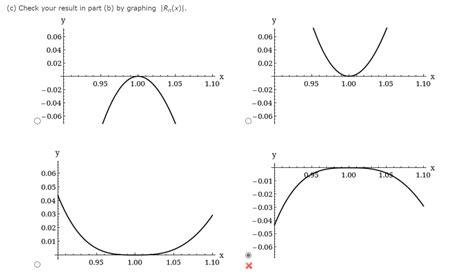 Solved Consider The Following Function Chegg