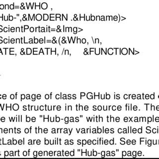 A Trigger In A Page Template Download Scientific Diagram