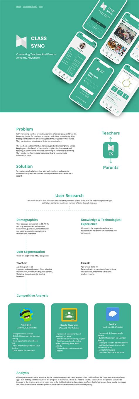 Class Sync App On Behance