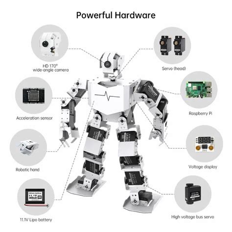 Tonypi Pro Hiwonder Humanoid Robot Development Kit With Ai Vision And Raspberry Pi 4b 4gb At