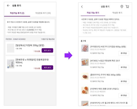 후기 개선 프로젝트가 끝이 아닌 시작인 이유 컬리 기술 블로그