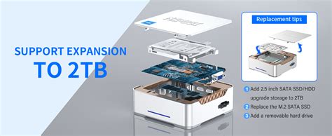 NiPoGi Mini PC 12th Ιntel Alder Lake Ν95 up to 3 4GHz 8GB RAM 256GB