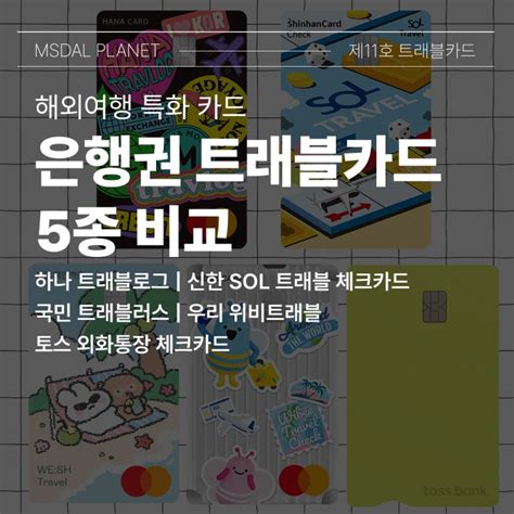 은행권 트래블카드 5종 비교 정리 💳 하나 트래블로그┃신한 쏠트래블 체크카드┃국민 트래블러스┃우리 위비트래블┃토스 외화통장 체크