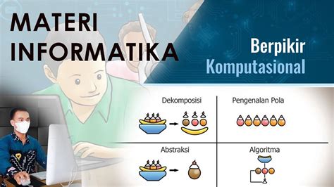 Bab 1 Informatika 7 Berpikir Komputasional Materi Informatika Kelas 7