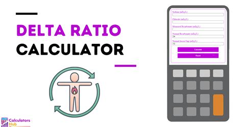 Delta Ratio Calculator
