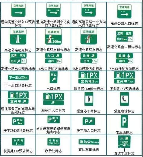 科目一交通标志大全，看完一次就过！ 驾校一点通