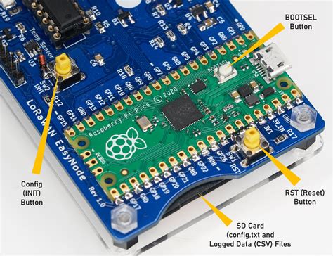 Pico Iot Lorawan Easynode Element Community