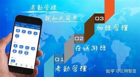 制造业如何通过考勤，提升企业组织人效！ 知乎