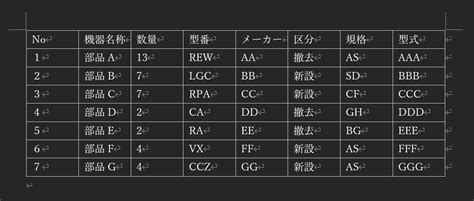 Pythonでワード文書も編集したい【表からデータを読み込んで新規ファイルへ】 Python自由帳