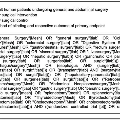 PICO Question And Search Strategy For MEDLINE Via PubMed Download