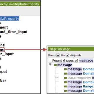 A Left Data Properties B Right Data Property Message Download Scientific Diagram