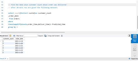 Sql Practice Questions From Swiggy Technical Round Hanshash Bhandari Posted On The Topic