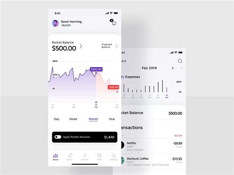 Graph Ui Designs Themes Templates And Downloadable Graphic Elements On Dribbble