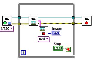Image Processing In LabVIEW LEGO Engineering