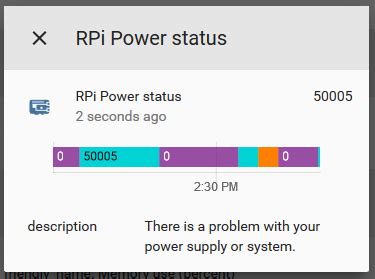 Something Causing My Rpi B To Throttle Back Home Assistant Os Home Assistant Community