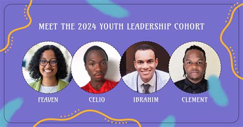 Ylabs Youth Leadership Cohort — Ylabs