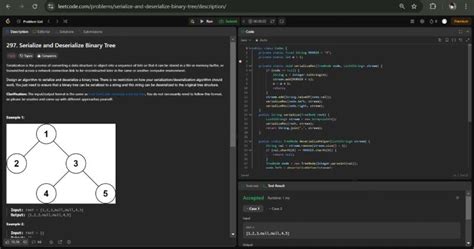 Devansh Mall On Linkedin Leetcode Java Algorithm Codingchallenge