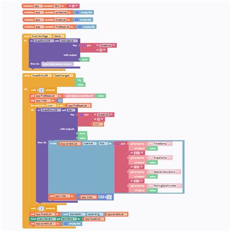 Retrieving Data From Firebase Sometimes Works And Sometimes Doesnt