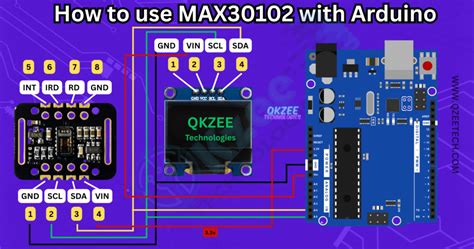 Interfacing Max30102 Pulse Oxi And Heart Rate Sensor With Arduino