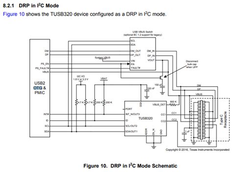 TUSB GPIO mode支持OTG嗎 接口论坛 接口 E E 设计支持