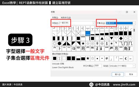 Excel 製作動態柱狀圖，不用插入圖表， 數據報告分析就用rept函數 今日訊息