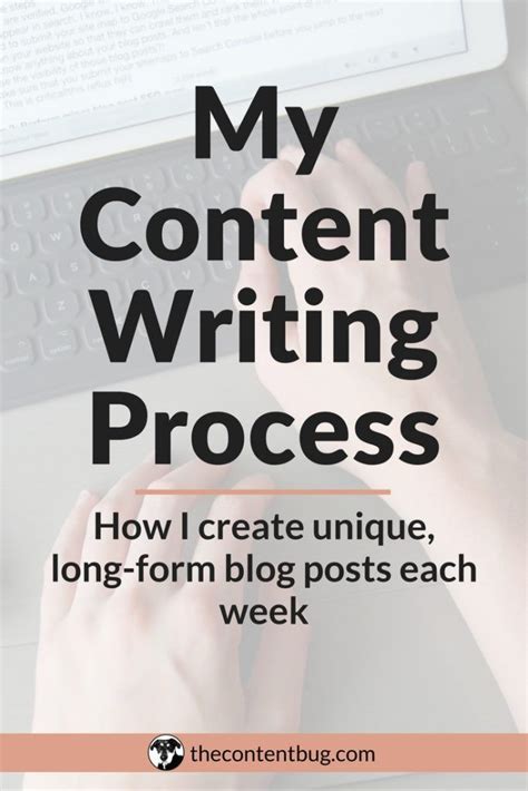 my content writing process how i create unique long form blog posts