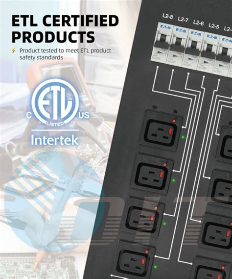 Smart PDU Mining PDU Rack PDU Max A Kw OCAPDU C C RYB OneChassis