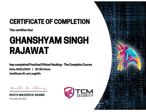 Ghanshyam Singh Rajawat On Linkedin Linux Racker Rackspacetechnology Learner Learneveryday
